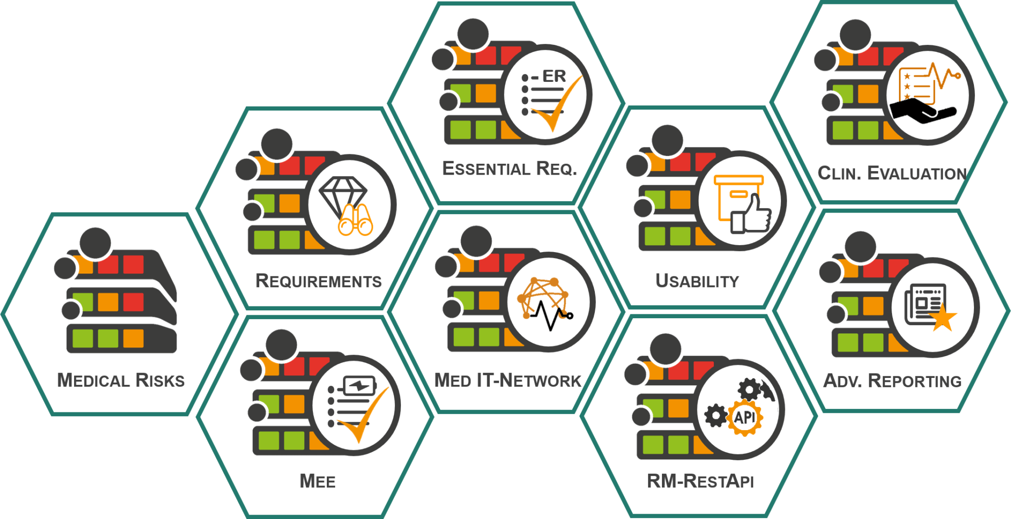 BAYOOSOFT – BAYOONET